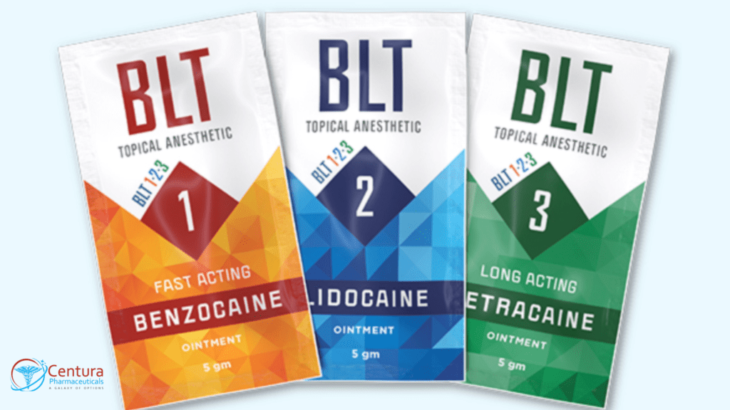 FDA Issues Warning Letter About "BLT 1-2-3 Cream": What Medspa Owners ...
