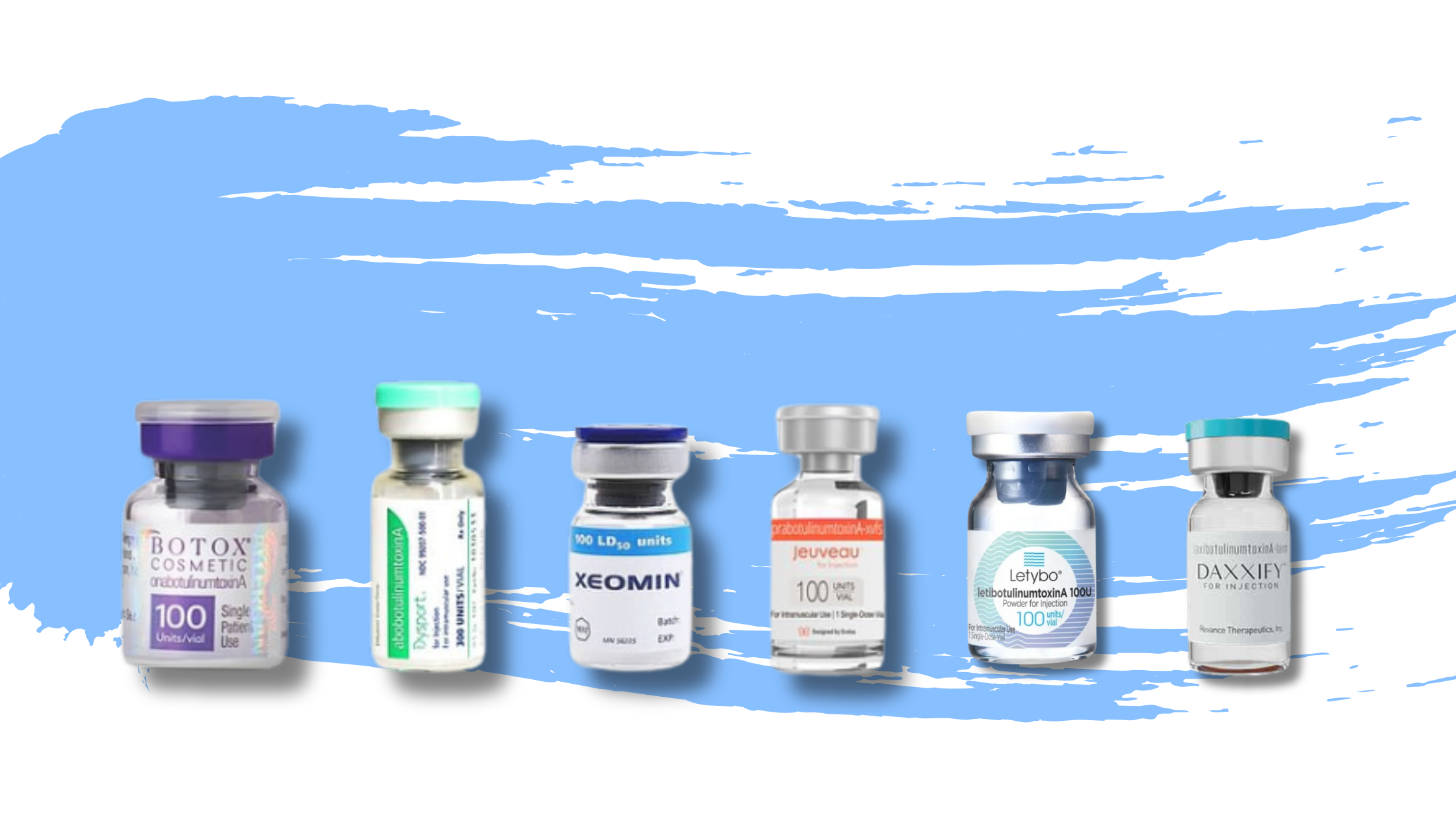 Best Neuromodulator ROI 2025: Cost Comparison Botox, Daxxify, Juveau ...